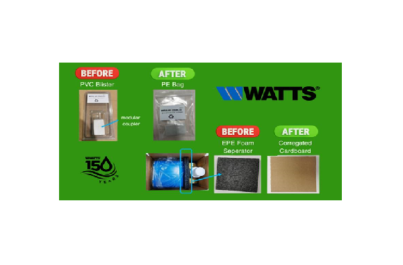Watts Significantly Reduce Plastic in Packaging